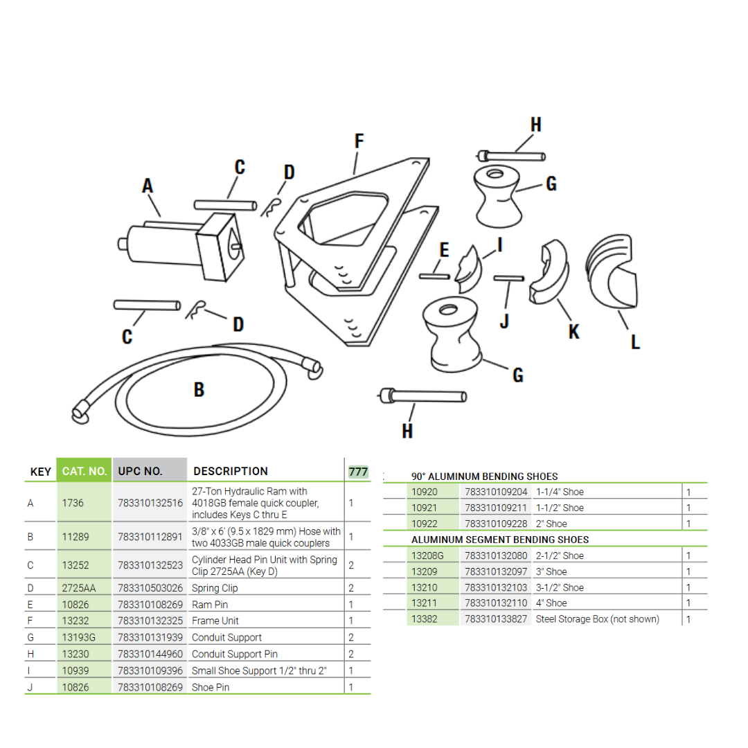 Greenlee 777 Hydraulic Bender for 1-1/4in. to 4in. Rigid Conduit - Rec ...