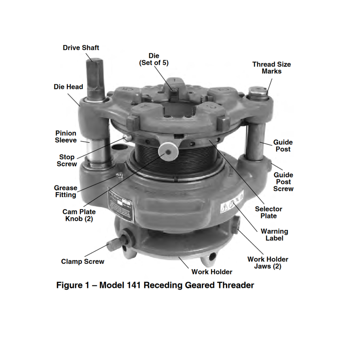 Ridgid 36620 141 Receding Geared Threader for 2-1/2in. to 4in. Diamete ...